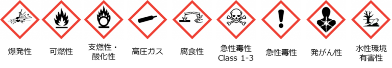 安全データシート（SDS） | 琉球大学研究基盤統括センター